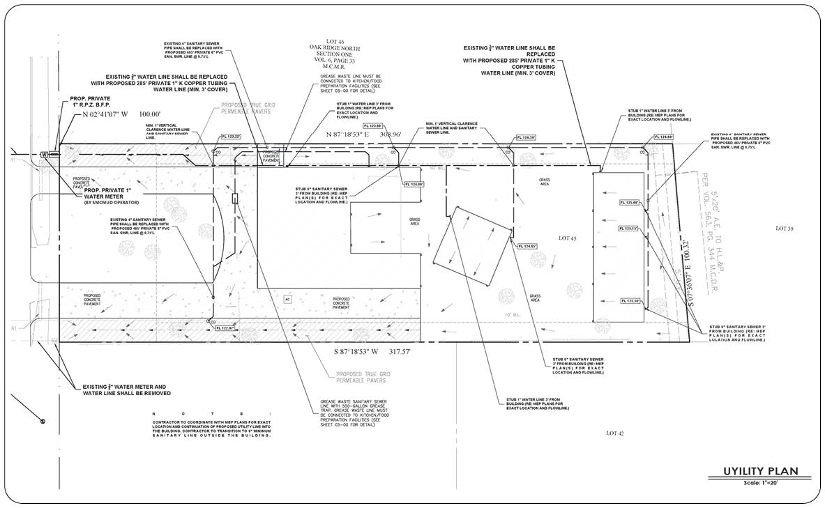 LCE - Licensed Civil Engineer